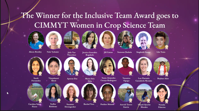 CGIAR’s “GDI Oscars” celebrate the stars behind advancing Gender ...
