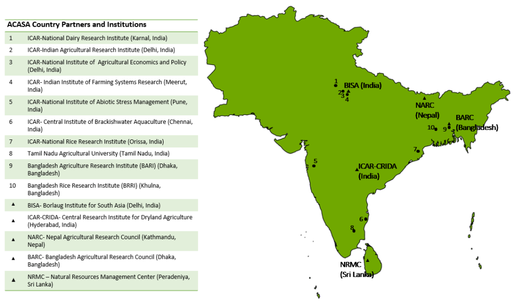 Borlaug Institute for South Asia (BISA) – CIMMYT