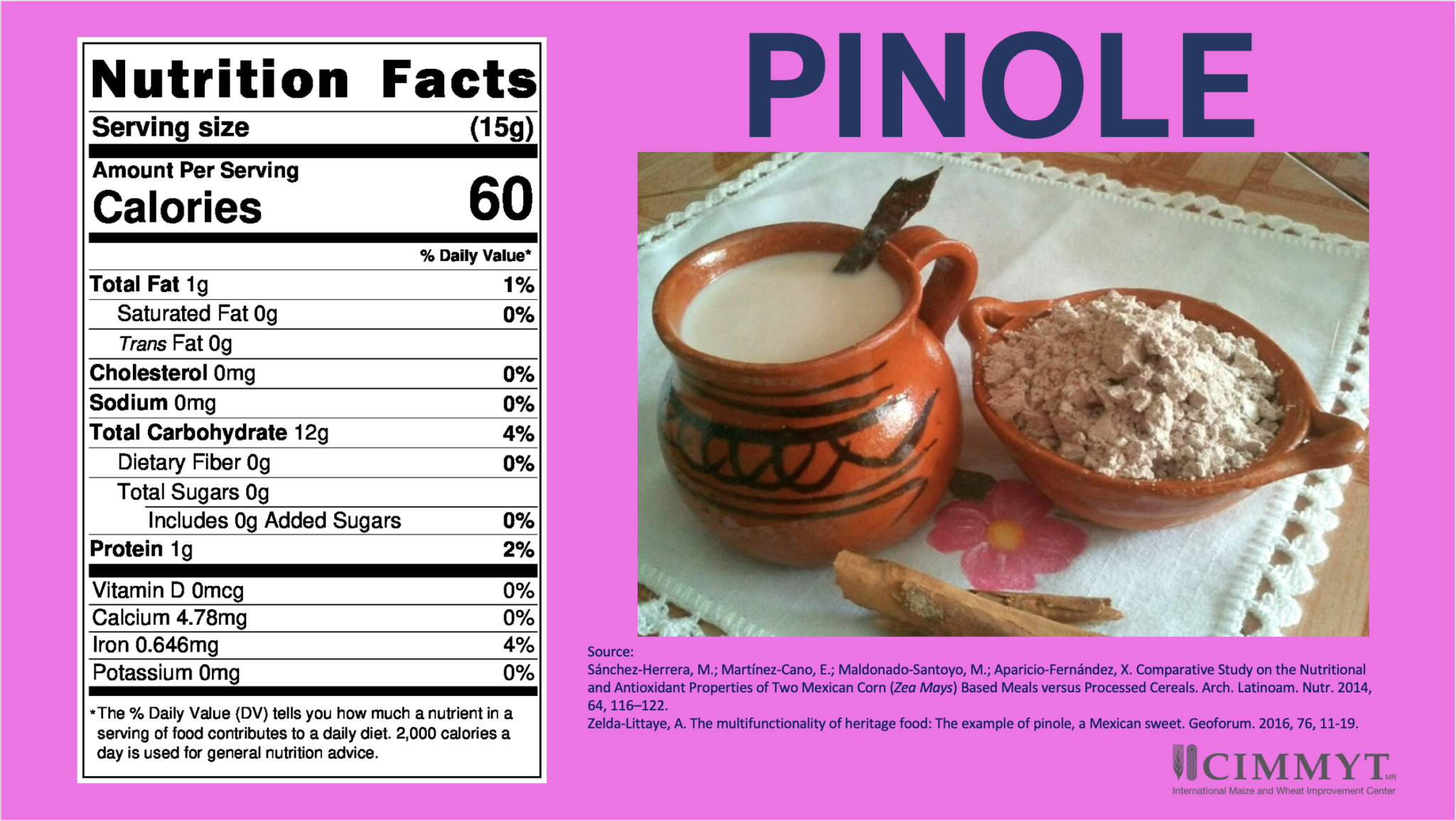 Nutrition Facts: El pinole – CIMMYT